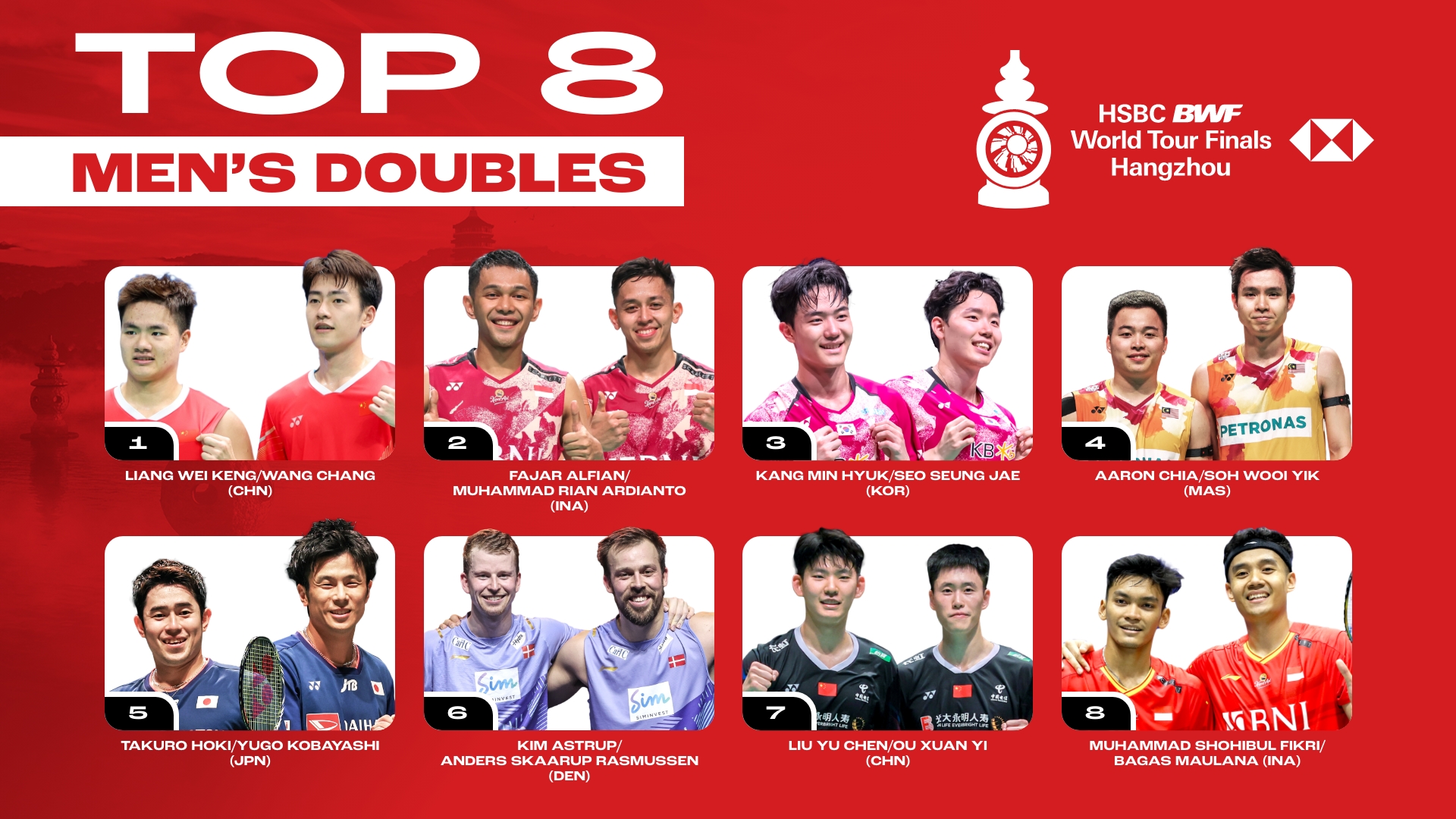 News | BWF World Tour