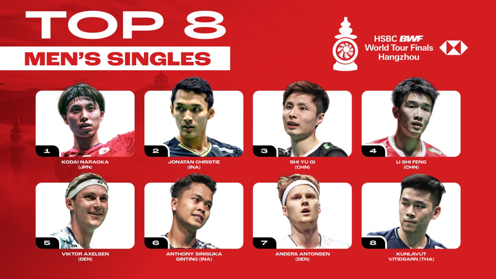 News | BWF World Tour