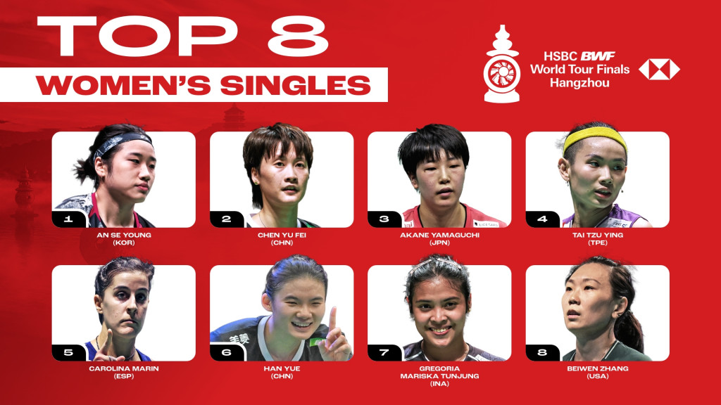 News | BWF World Tour