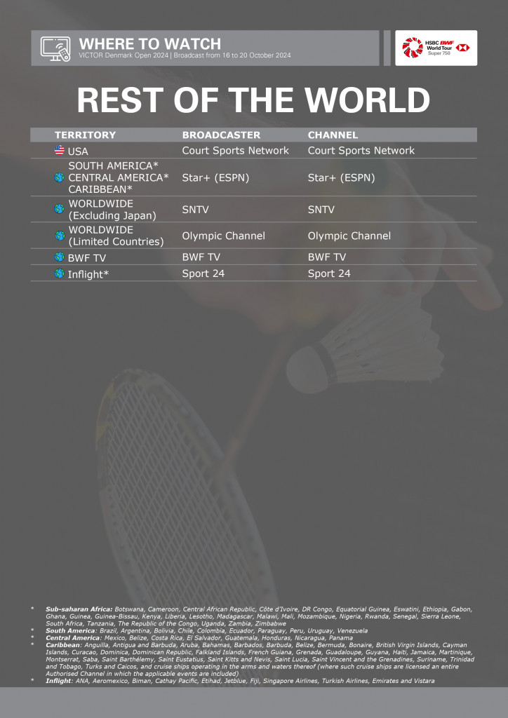 News | BWF World Tour