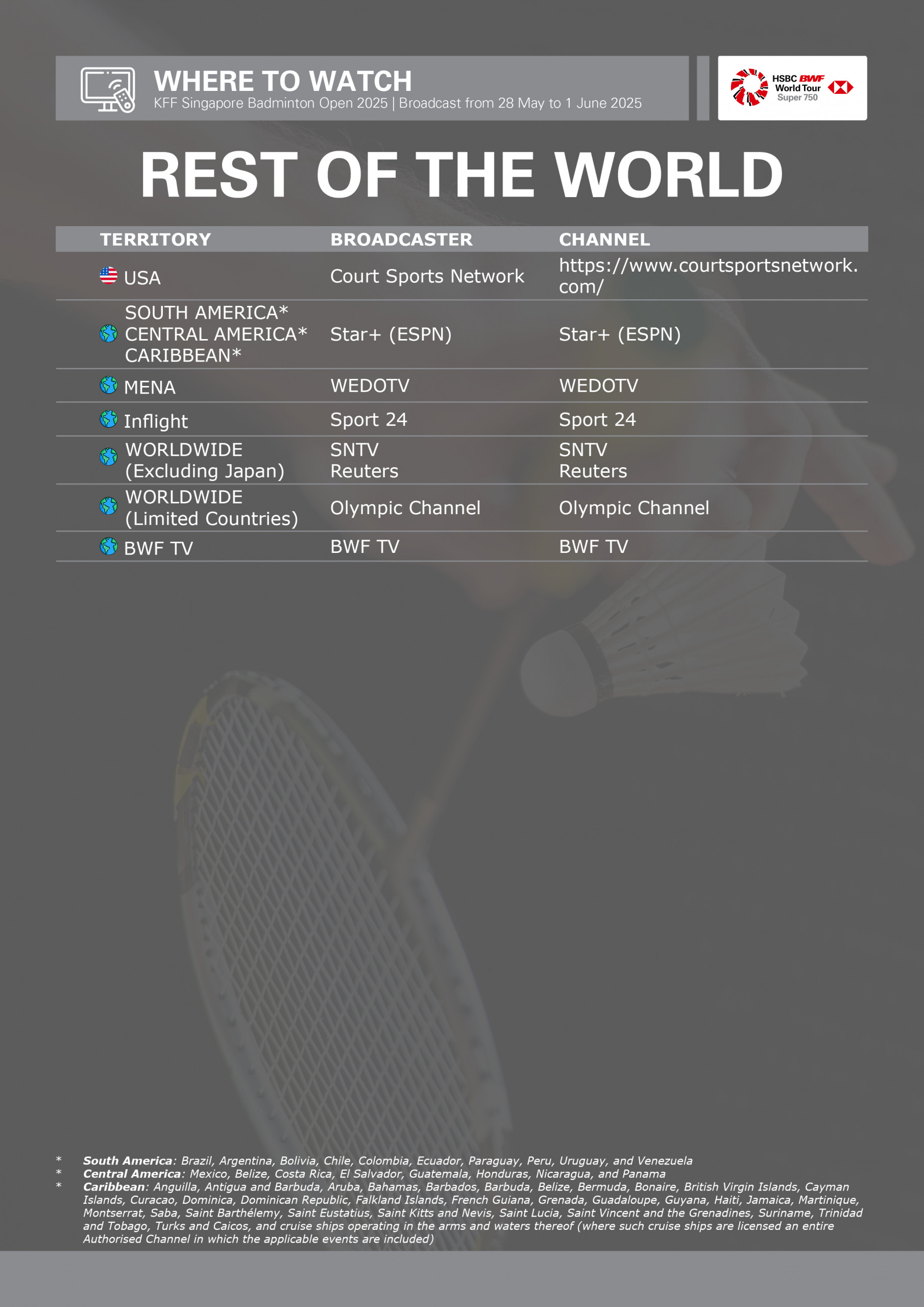 News | BWF World Tour