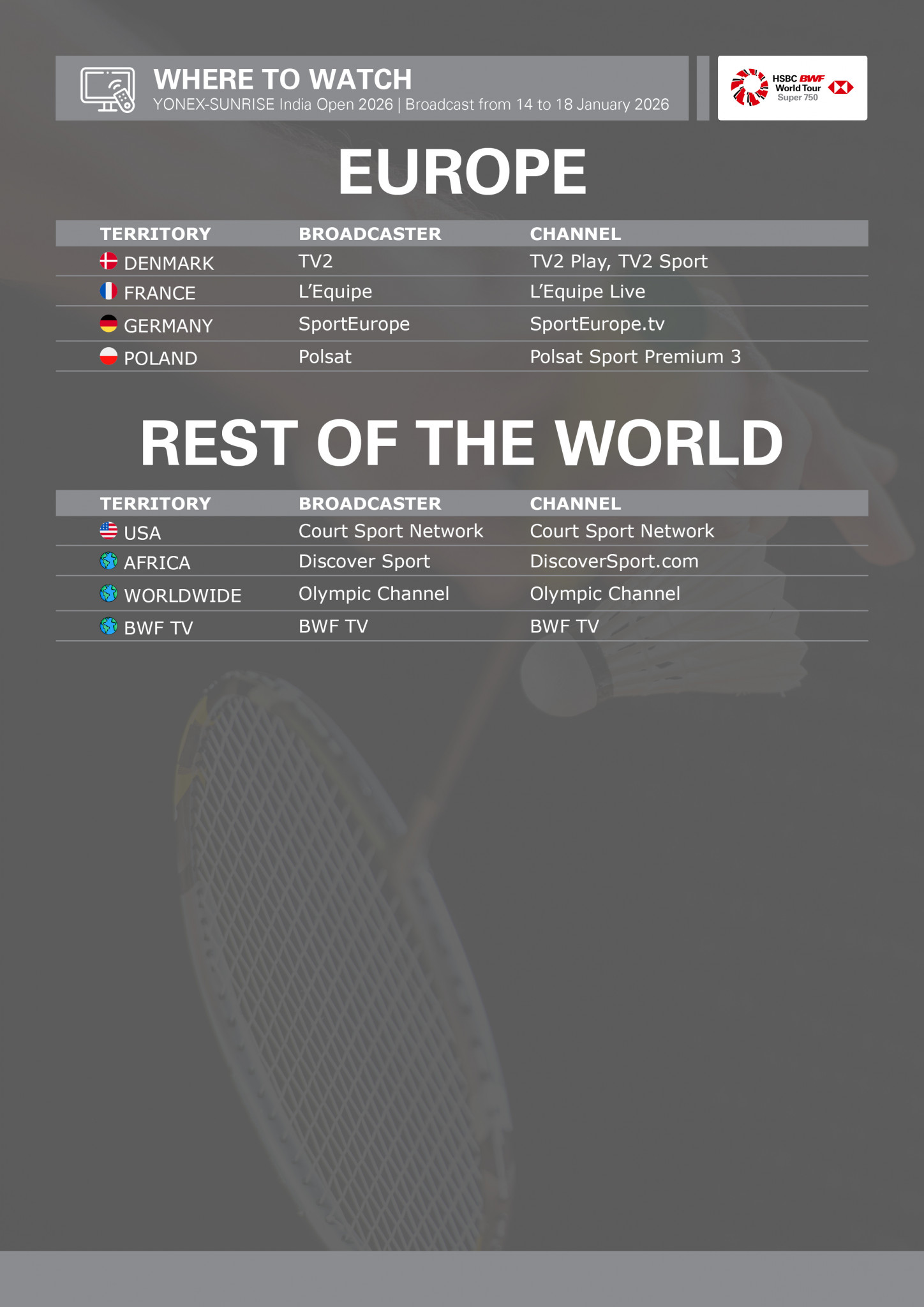 News | BWF World Tour